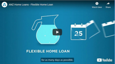 Flexible Mortgage | ANZ