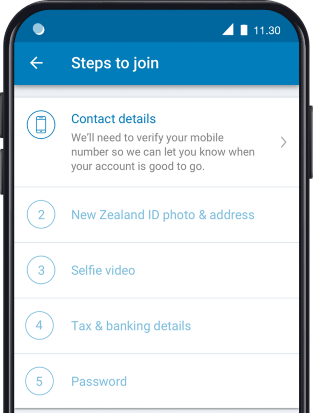Everyday bank accounts | Transactional Accounts | ANZ