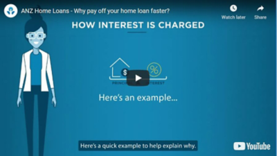 Pay off your home loan faster | ANZ
